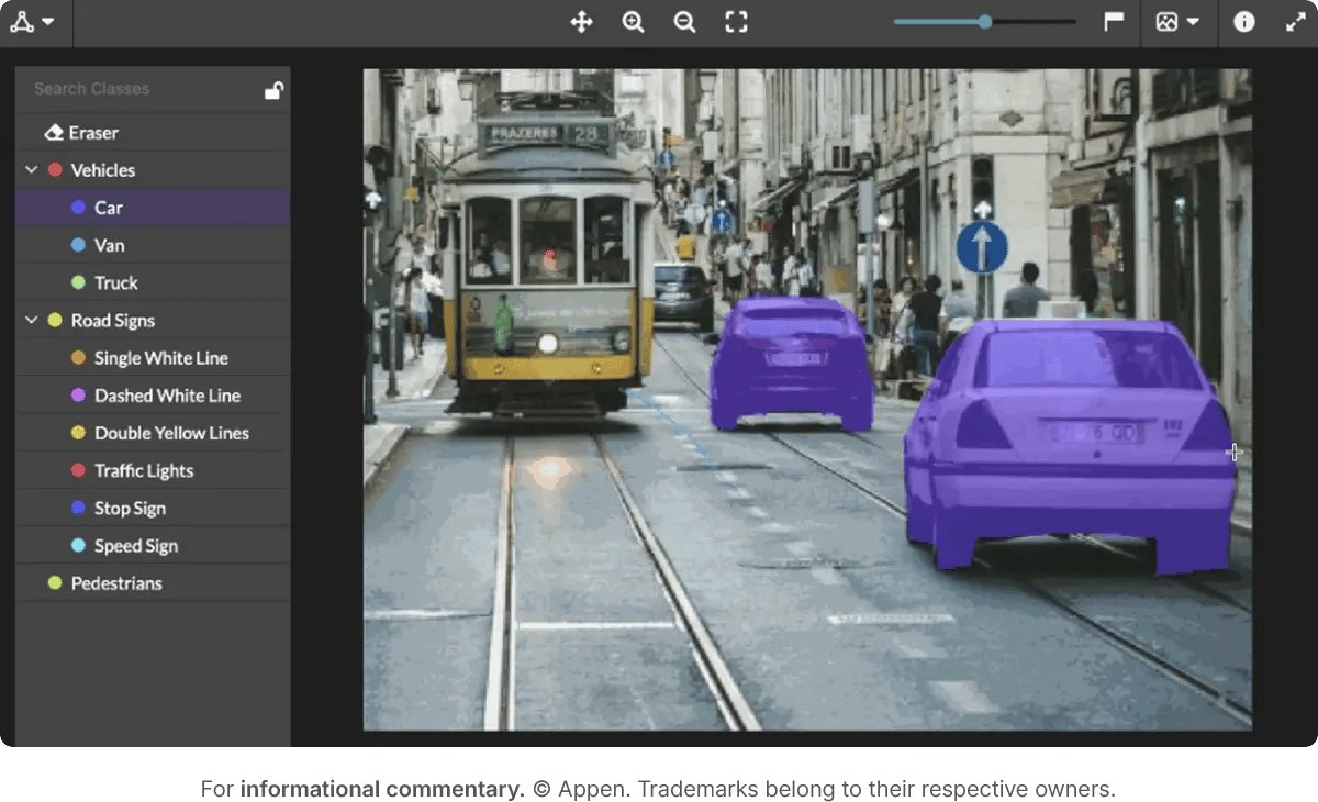 25 best annotation tools for images, videos, PDFs, and more